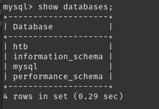 Sws101_journal2 | Pema Tshering Yangchen